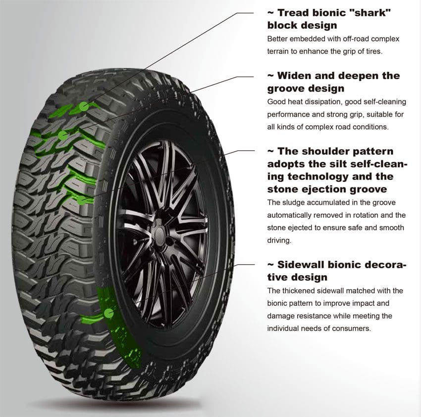 GRENLANDER PREDATOR M/T - Onyx Tyres Australia