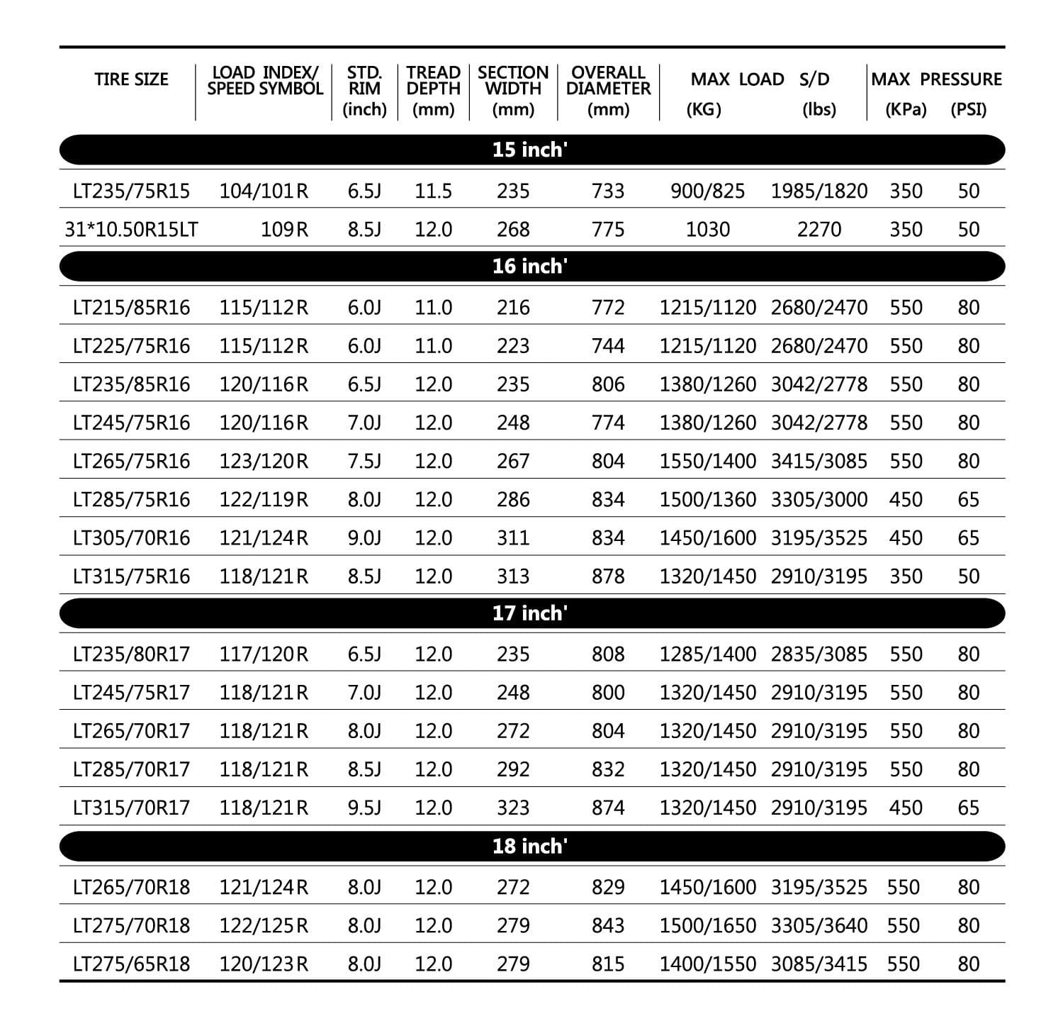 HILO X-TERRAIN XT1 - Onyx Tyres